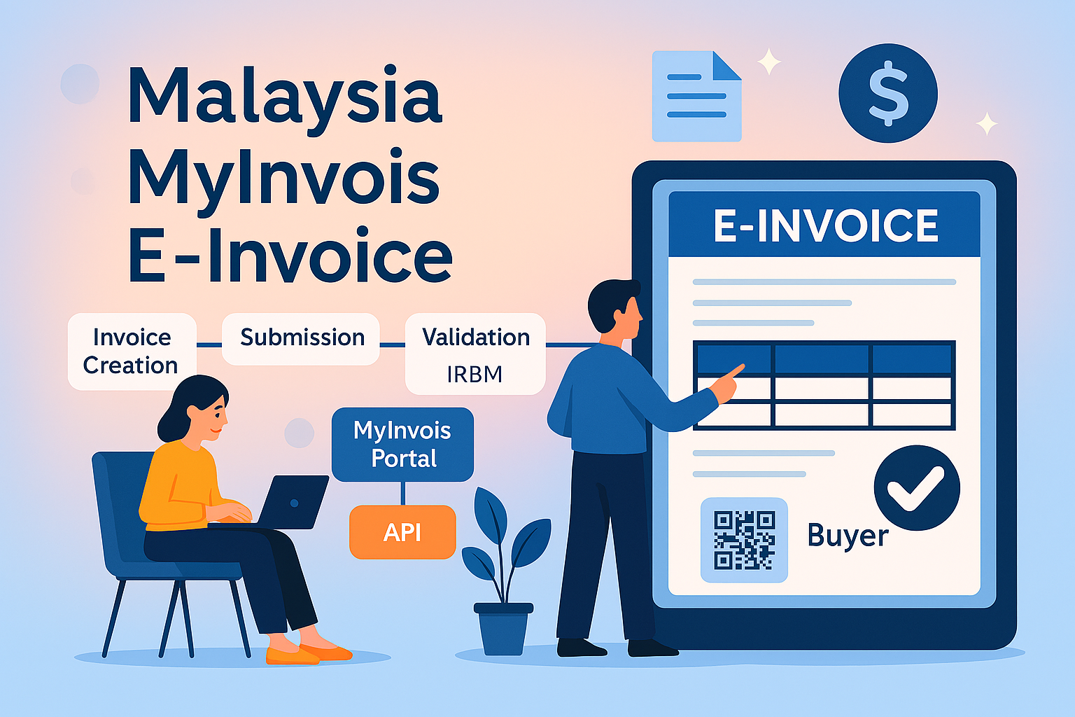 E-Invoicing in Malaysia Myinvois